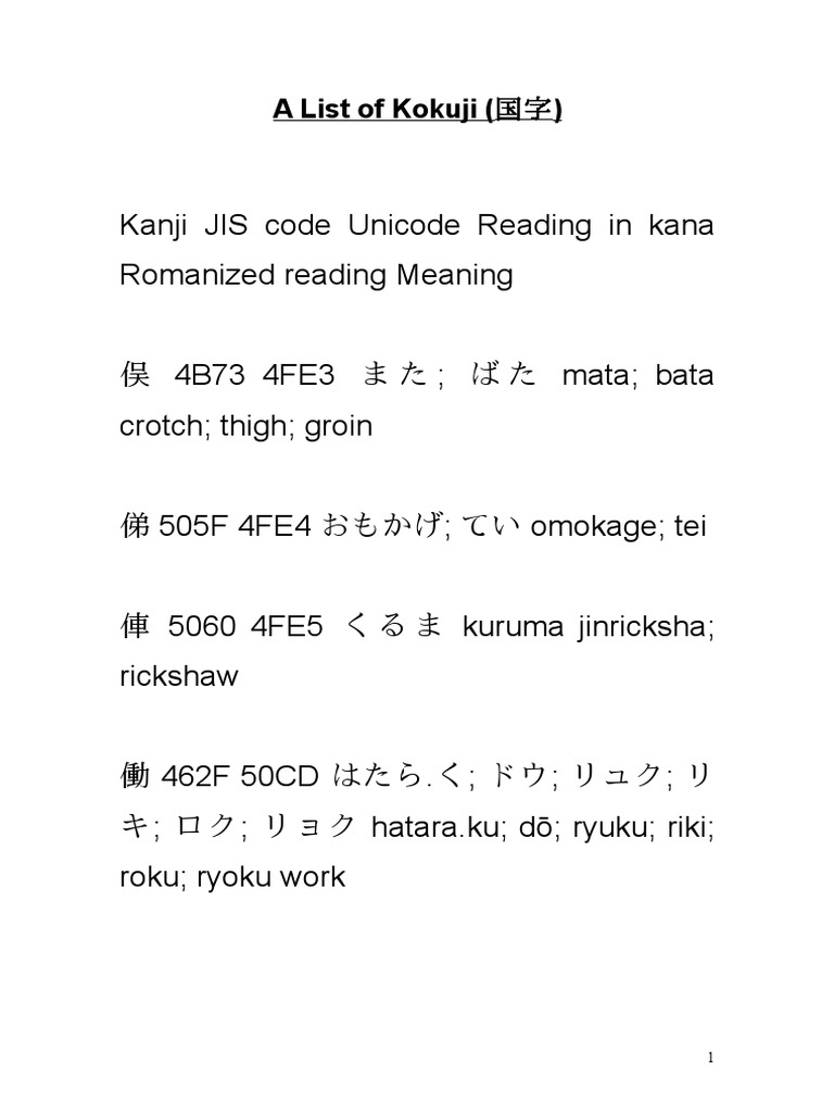 A List of Kokuji | PDF