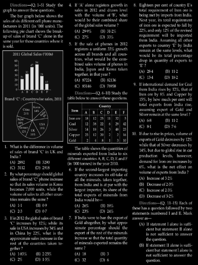 MAT 2013 Data Analysis and Sufficiency Question Paper | PDF