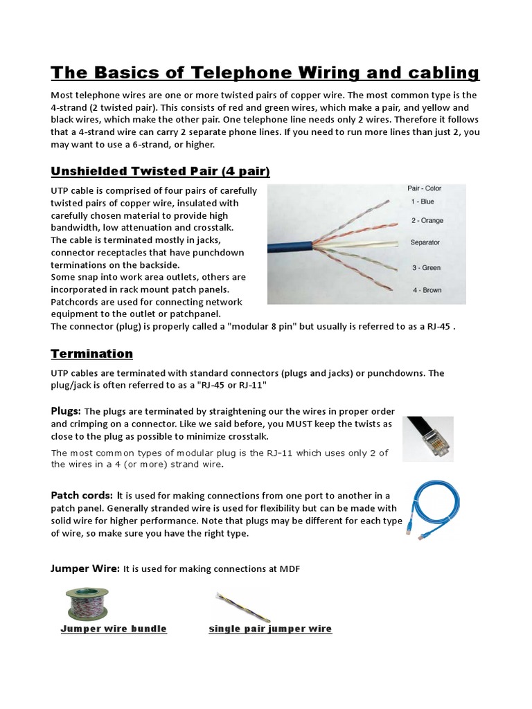 The Basics of Telephone Wiring and Cabling: Unshielded Twisted Pair (4 ...