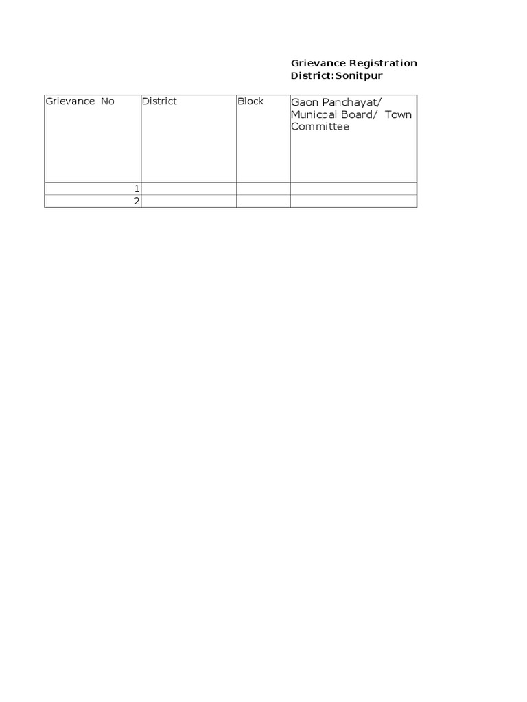 Grievance Registration Form | PDF