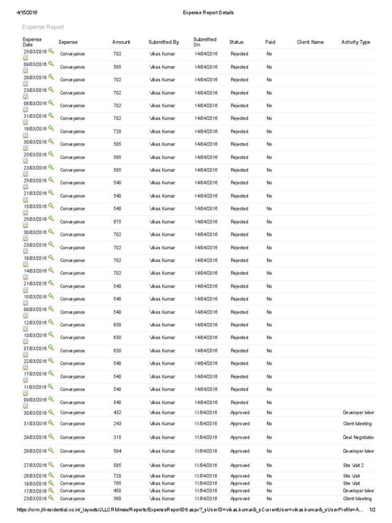 Conveyance Report Vikas | PDF | Business