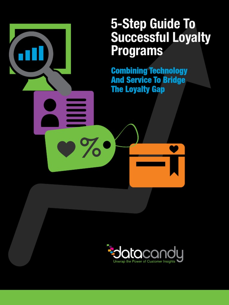 5-Step Guide To Successful Loyalty Programs: Combining Technology and ...