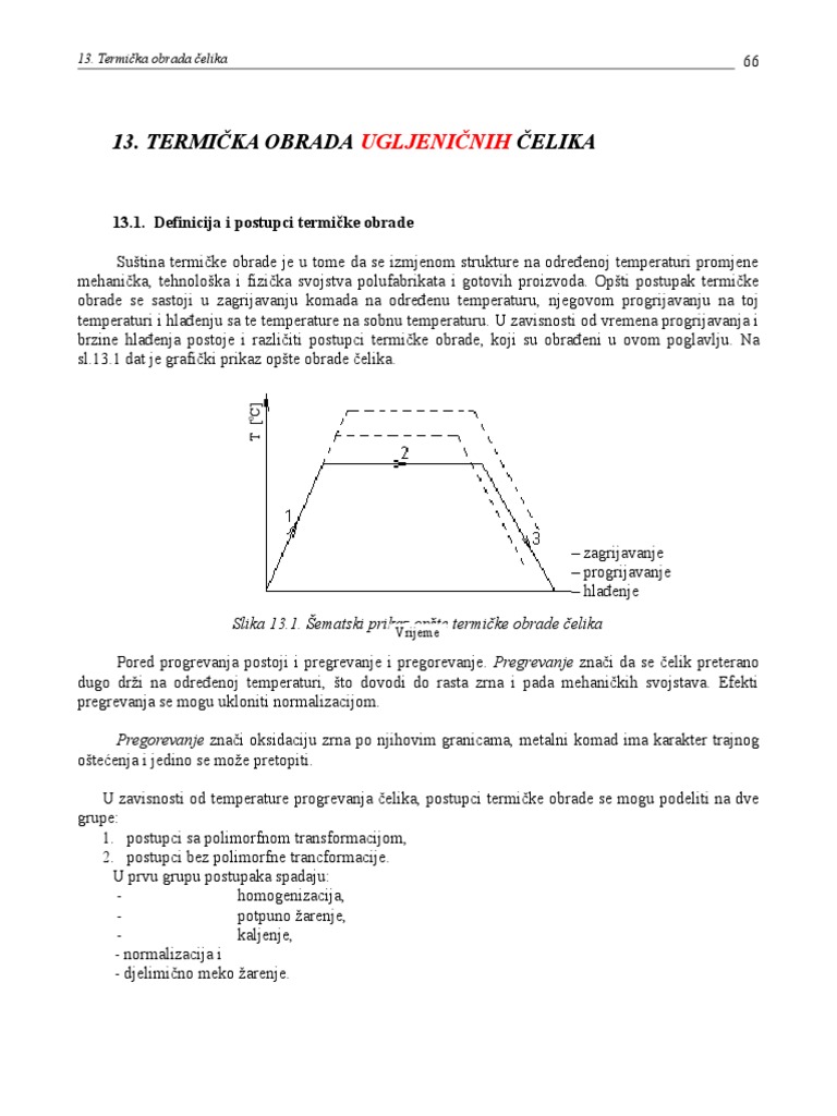 Termicka Obrada Celika | PDF