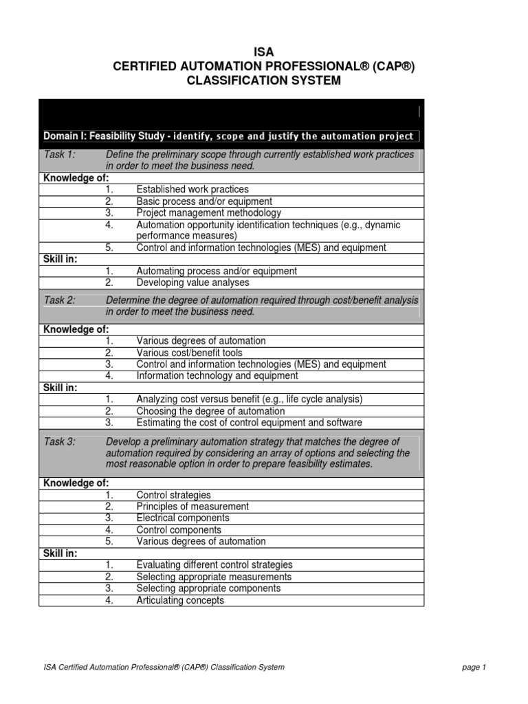 Cap Classification System Web | PDF | Automation | Computer Network