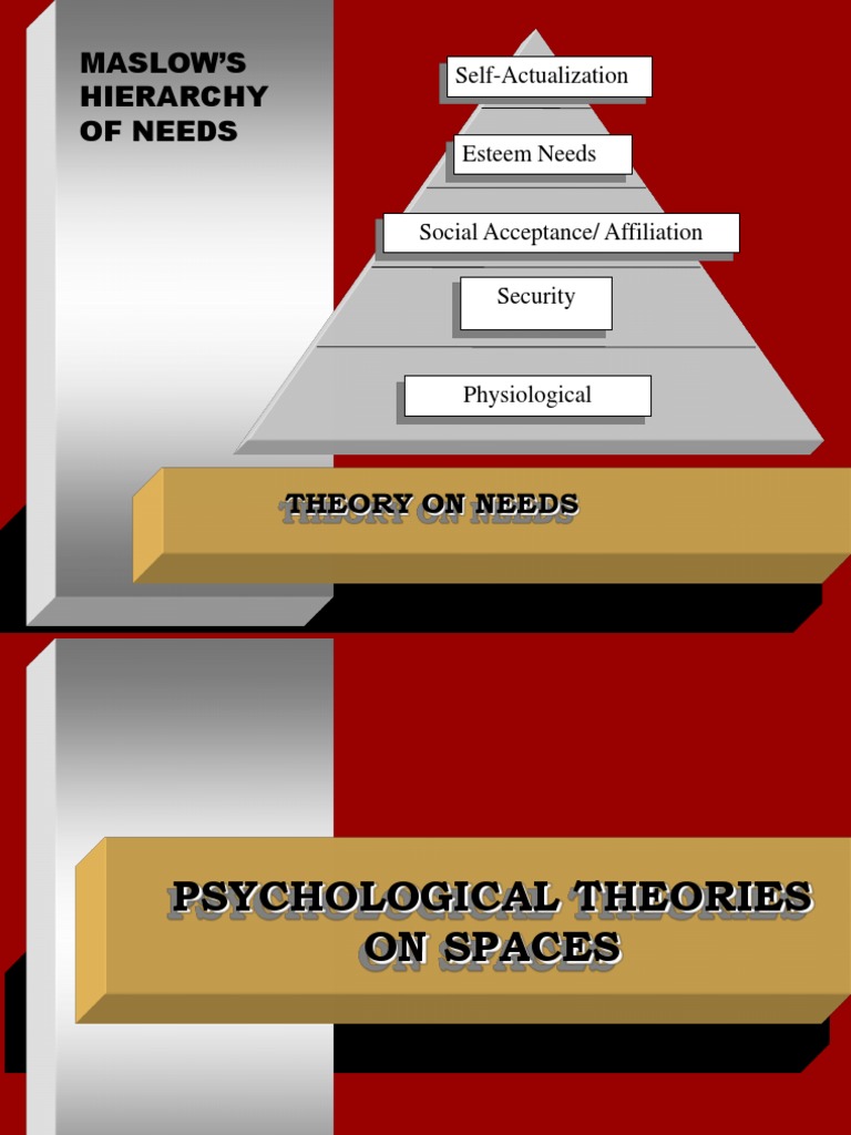 Maslow's Hierarchy of Needs Theory Explained | PDF | Perception | Self ...