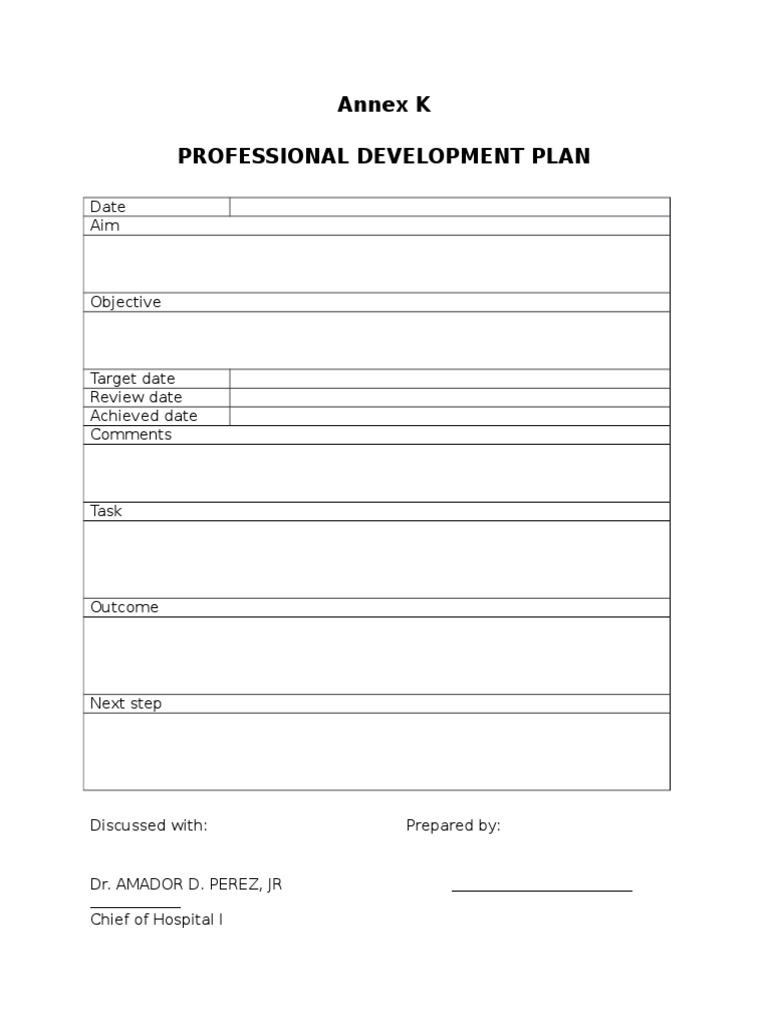 Annex K Professional Development Plan: Date Aim | PDF