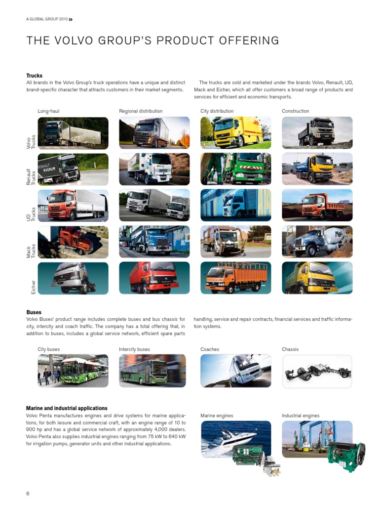 The Volvo Group 'S Product Offering: Trucks | PDF | Loader (Equipment ...