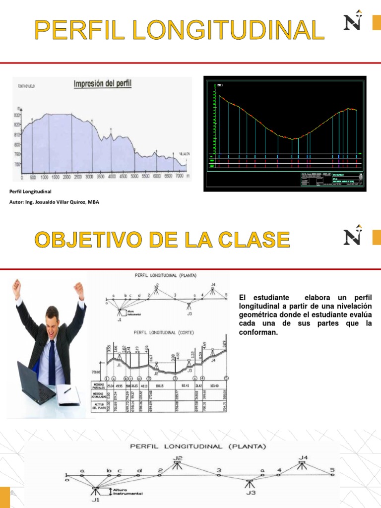 Perfil Longitudinal | Topografía | Mapa