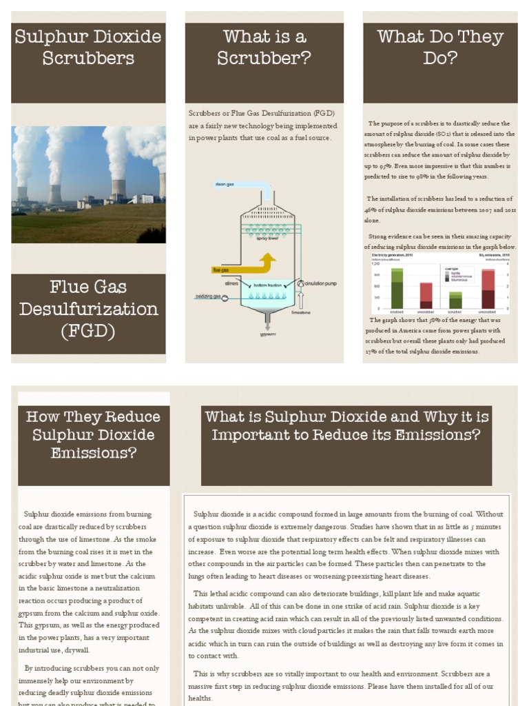 Sulphur Dioxide Scrubbers What is a Scrubber? What Do They Do?