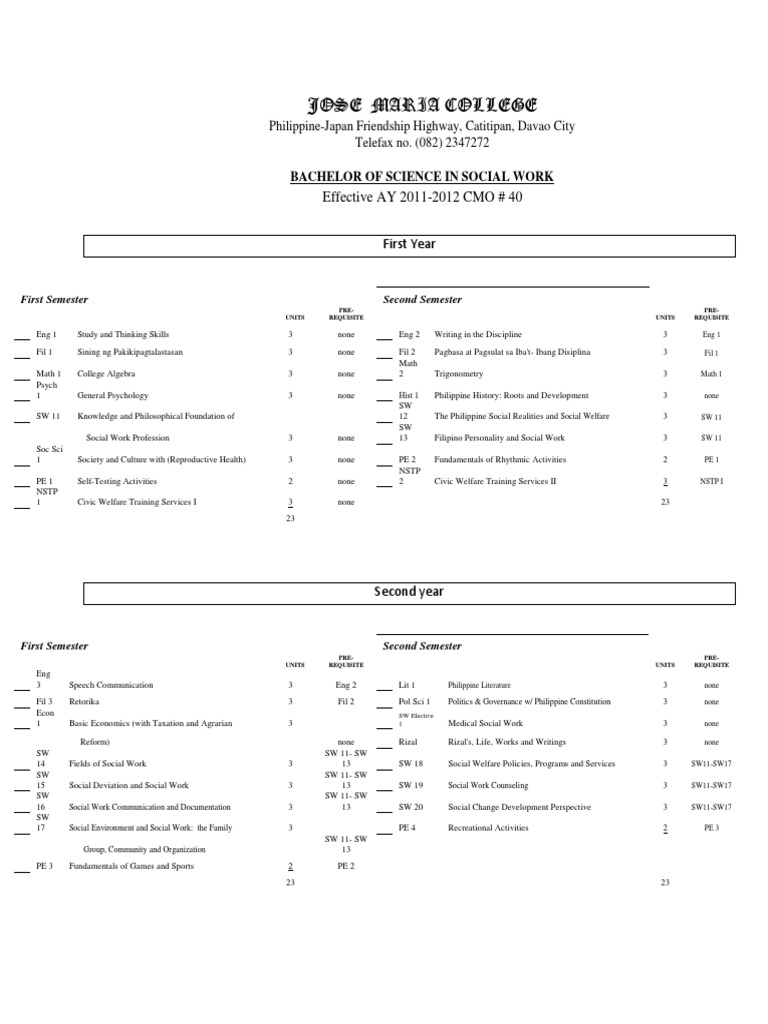 BSSW | PDF | Social Work | Academia