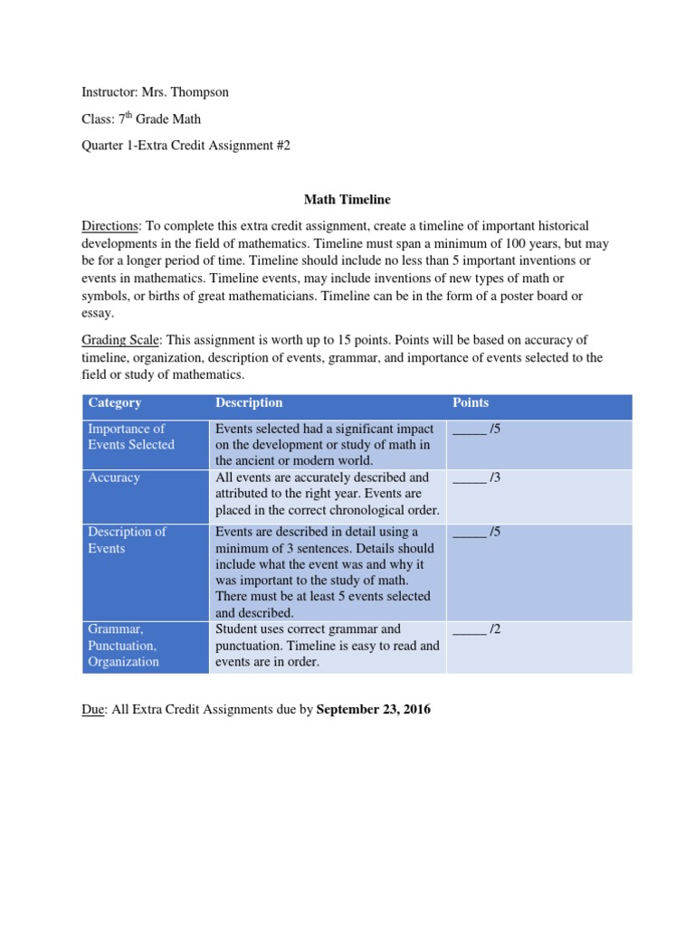 7th Grade Math: Historical Timeline | PDF | Finance & Money Management ...