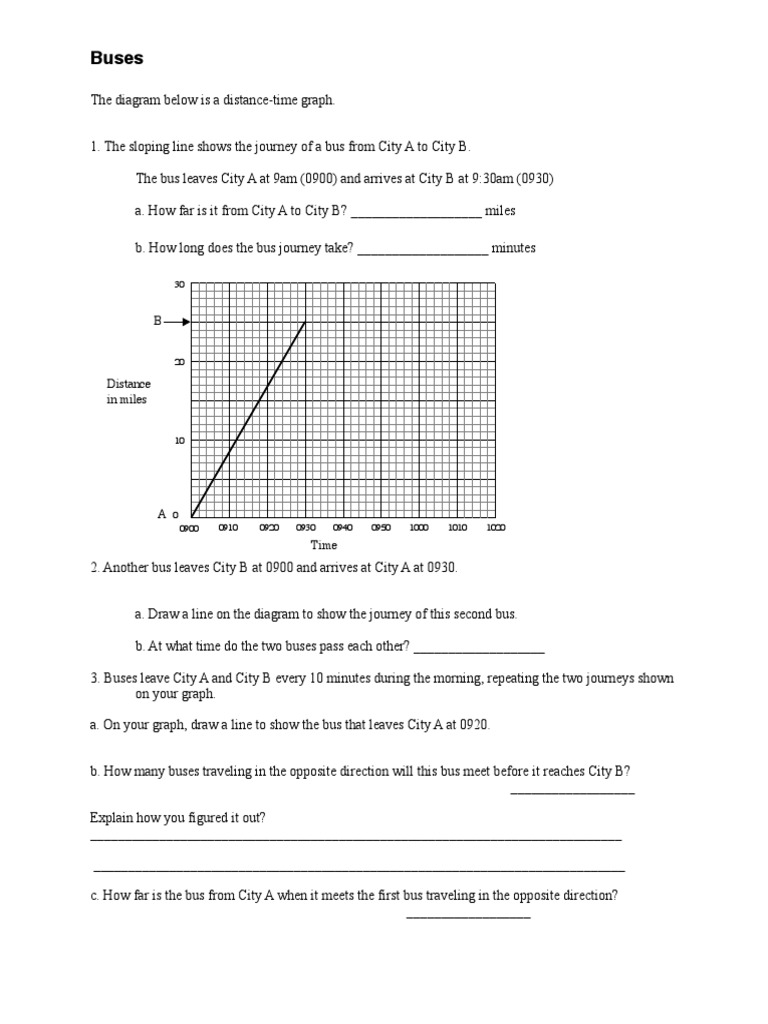 Math Task Distance Time and Slope Sale Ec6 | PDF