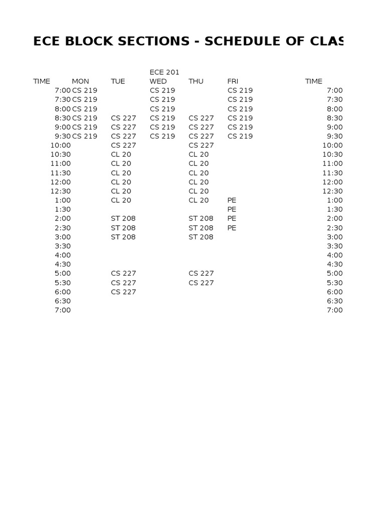 Schedule of Eces | PDF