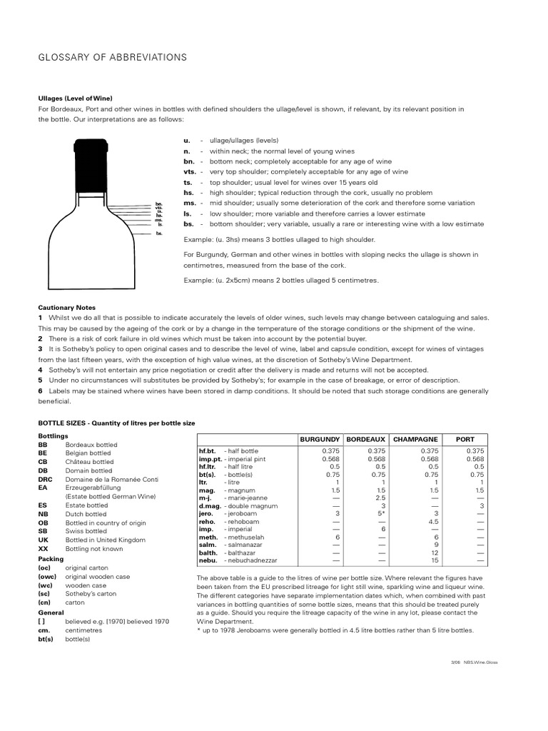 Wine Ullage-Chart (Level of Wine in bottle) - Sothebys | Fermented ...