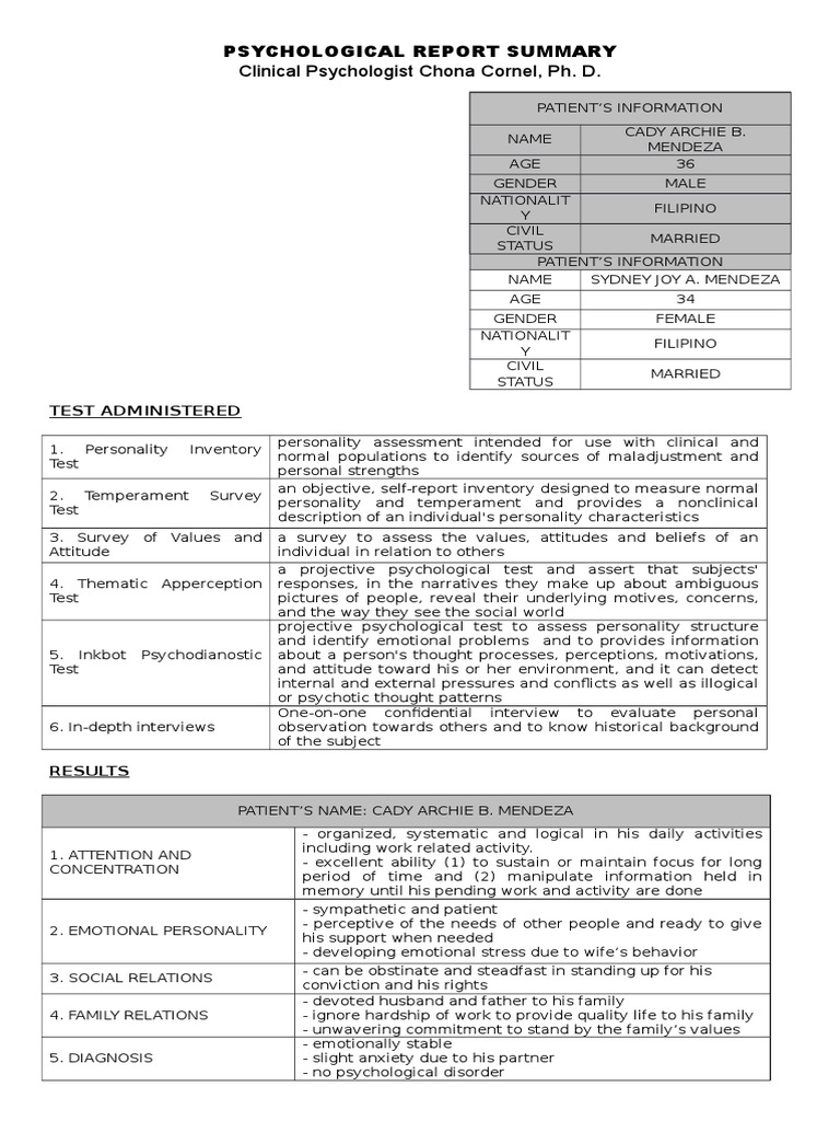 Psychological Report Summary Clinical Psychologist Chona Cornel, Ph. D ...