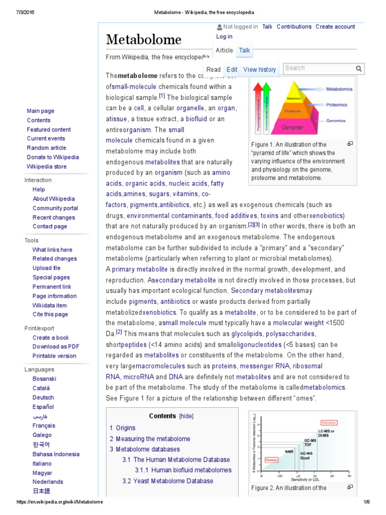 Metabolome: From Wikipedia, The Free Encyclopedia | PDF | Metabolomics ...