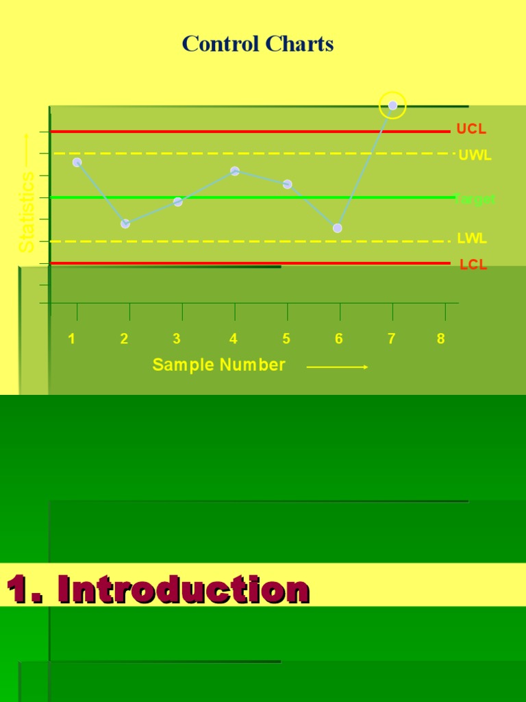 Control Charts3 Pdf Outlier Mean
