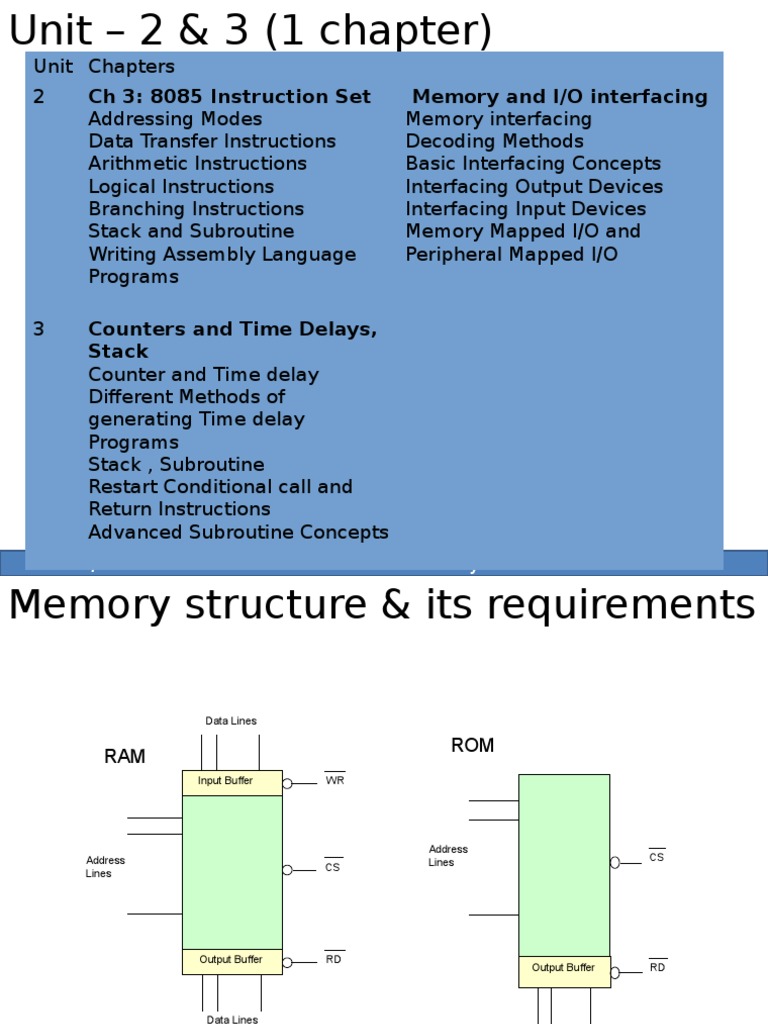 CH 3: 8085 Instruction Set Memory and I/O Interfacing | PDF | Input/Output | Random Access Memory