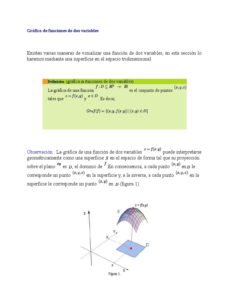 Gráfica de Funciones de Dos Variables | Curva | Función (Matemáticas)
