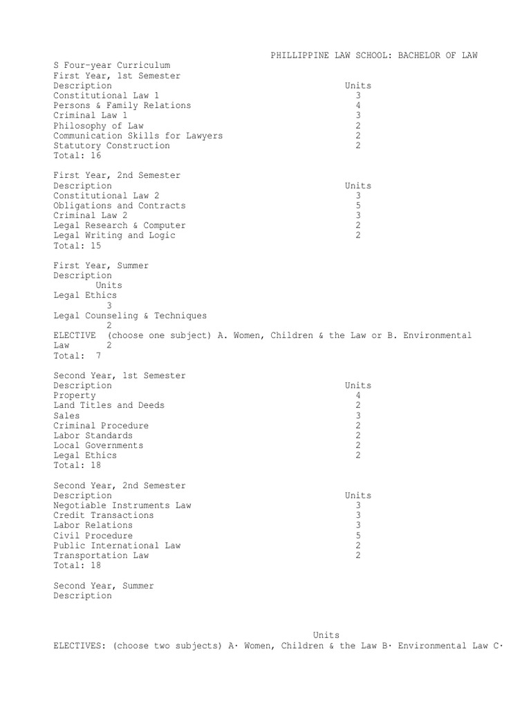 Philippine Law School-Lacson College L.L.B. Curriculum | PDF | Social ...