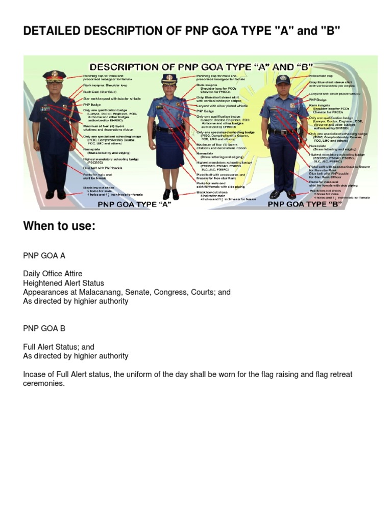 PNP Standard Uniforms