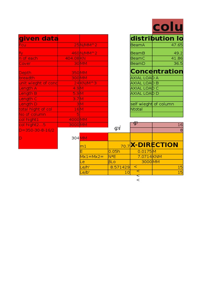 Column Design: Given Data Distribution Loads | PDF