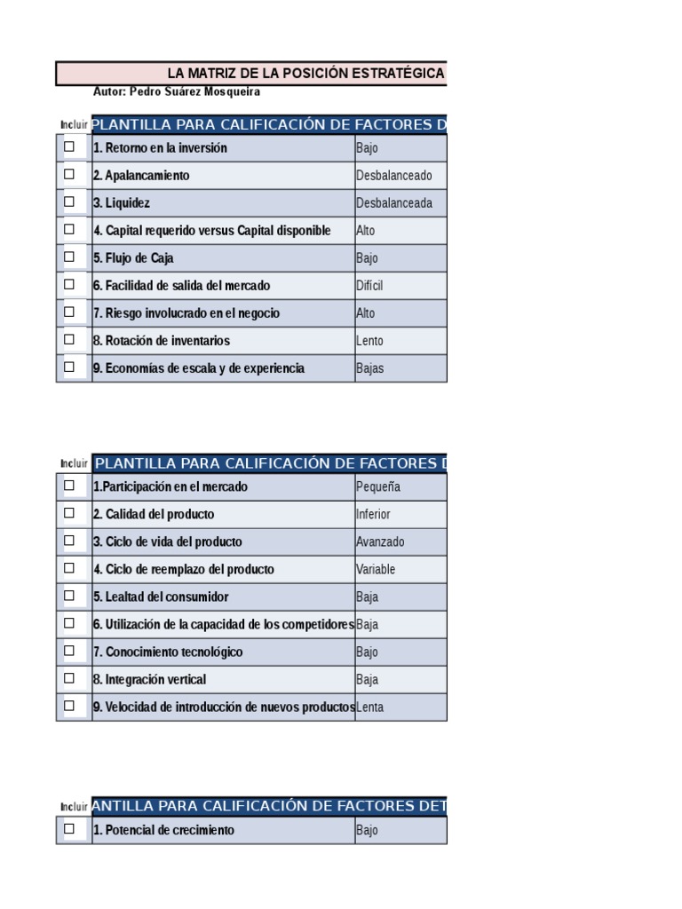 Matriz Peyea | Producto (Negocios) | Economías