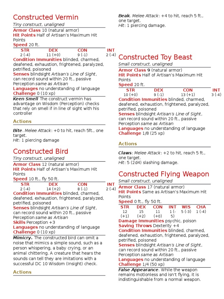 Artisan Construct Stat Blocks 2016-01-27 | PDF | Leisure