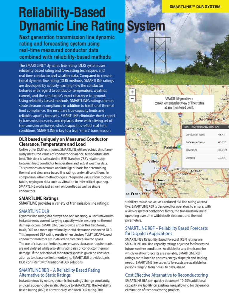 Dynamic Line Rating System | Reliability Engineering | Weather Forecasting