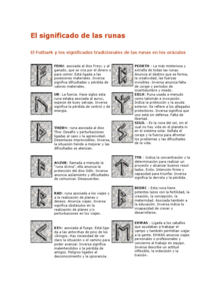 El Significado de Las Runas | Runas