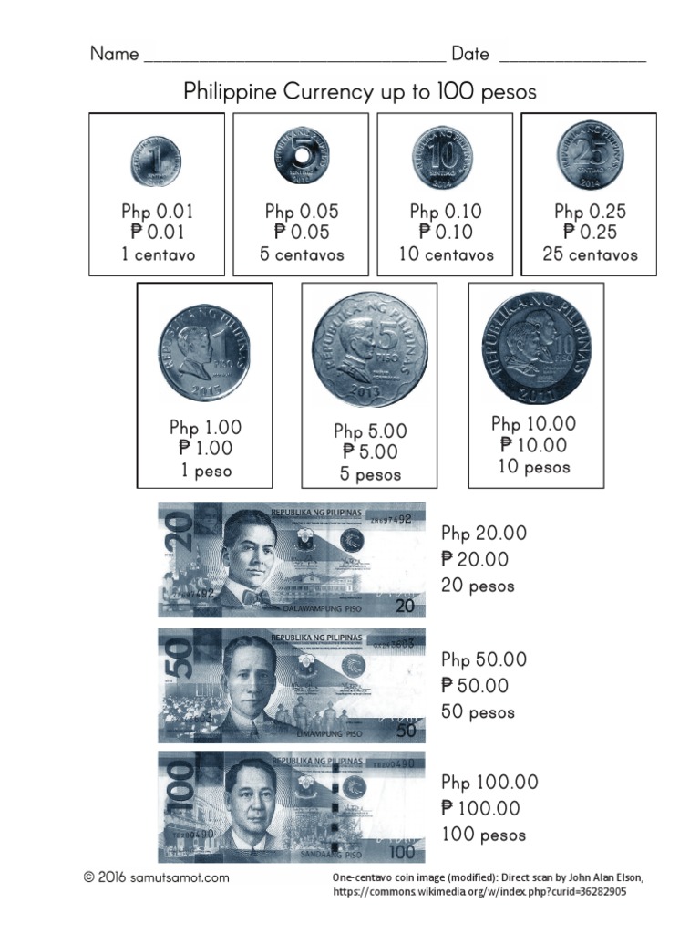 Phil Money Chart | PDF