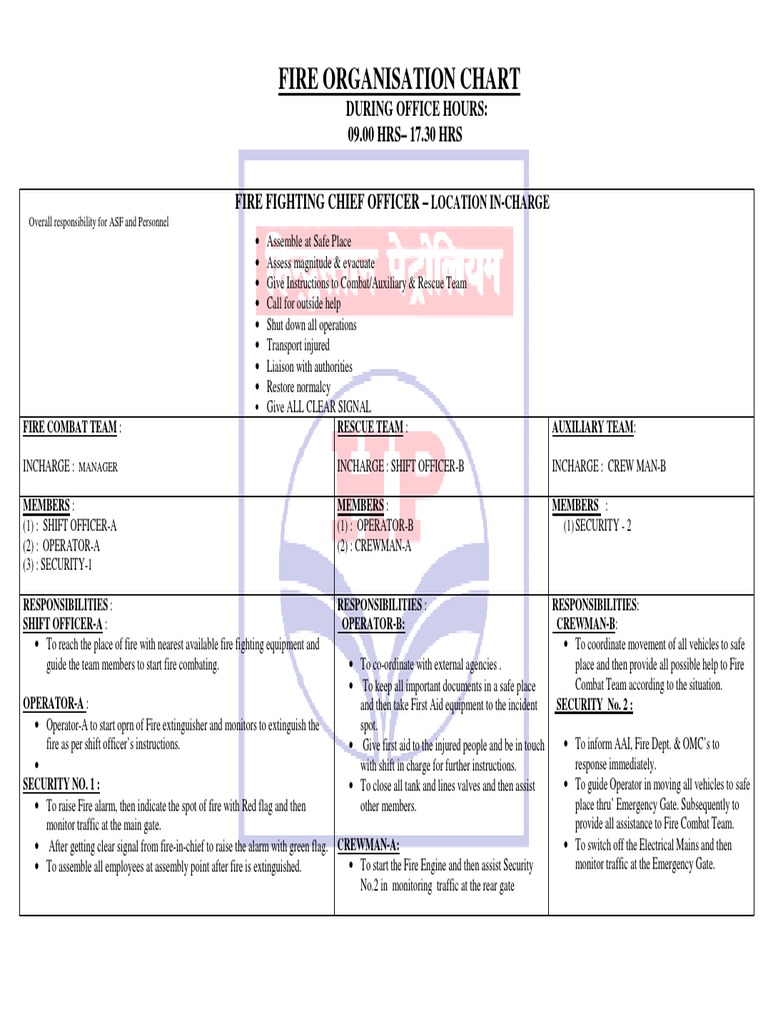 Fire Organisation Chart | PDF | Firefighting | National Security