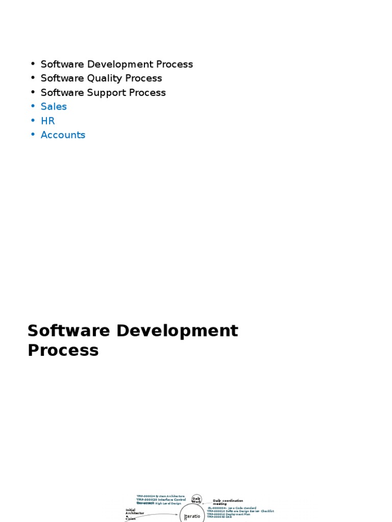 Software Development Process - Software Quality Process - Software ...