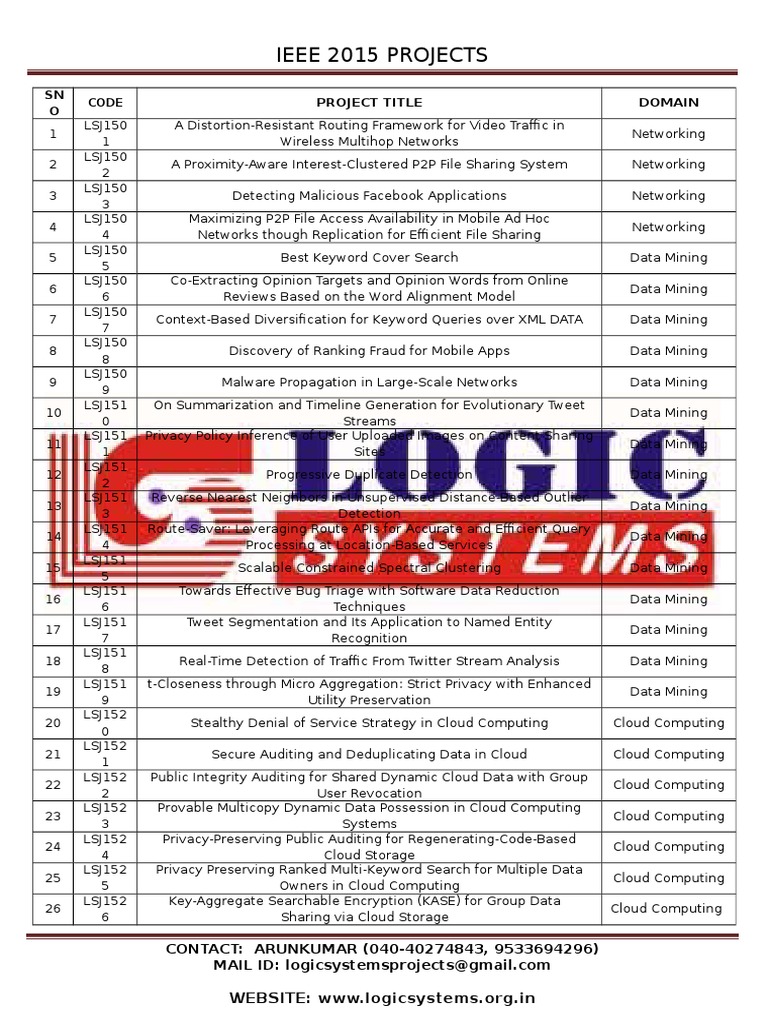 IEEE 2015 JAVA Projects List | PDF | Cloud Computing | Peer To Peer