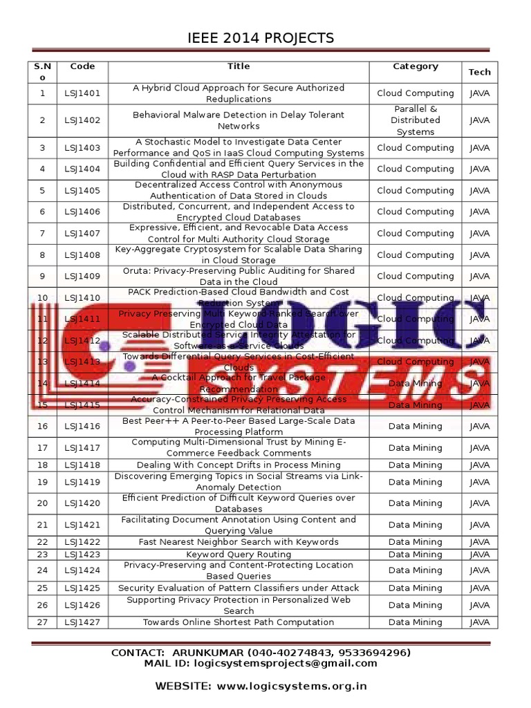 Ieee 2014 Java Projects List Pdf Cloud Computing Computer Network 7207