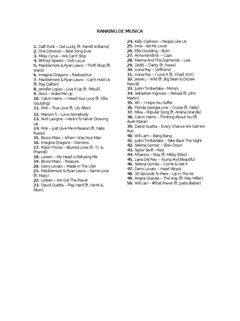Wanz) : Ranking de Musica | PDF