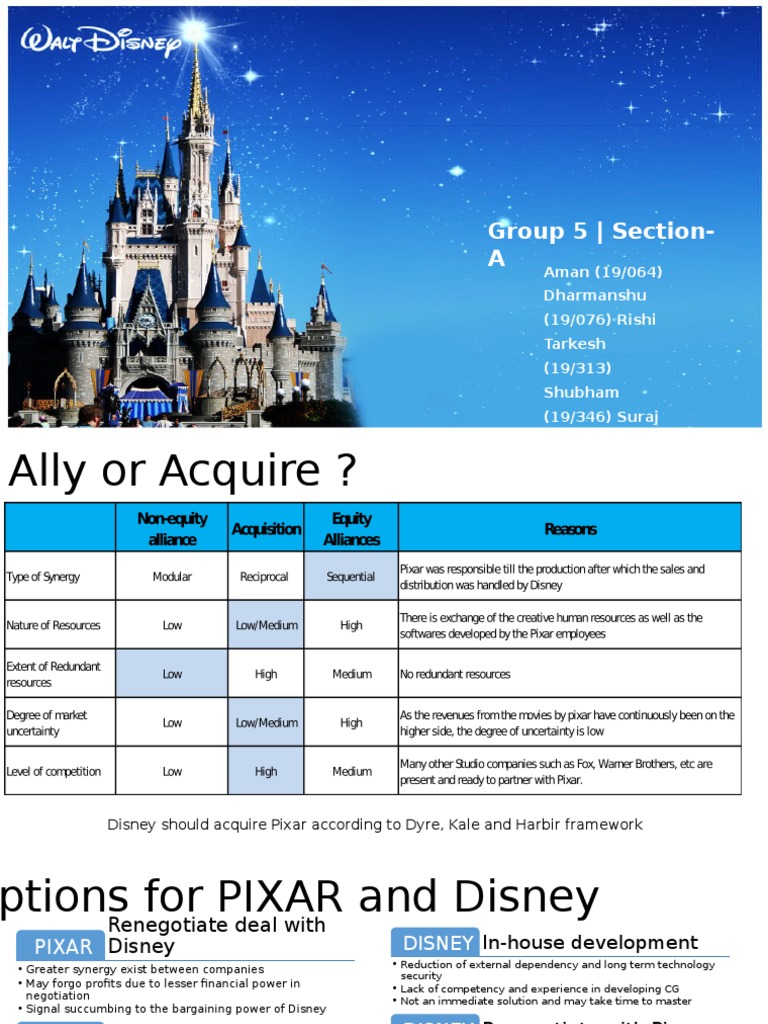 Disney Acquire Pixar Valuation | PDF | Pixar | Mergers And Acquisitions