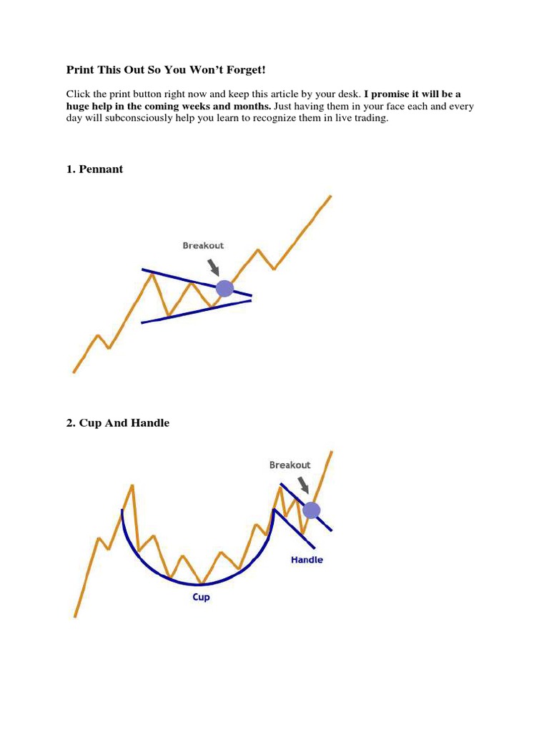 Stock Market Chart Patterns | PDF