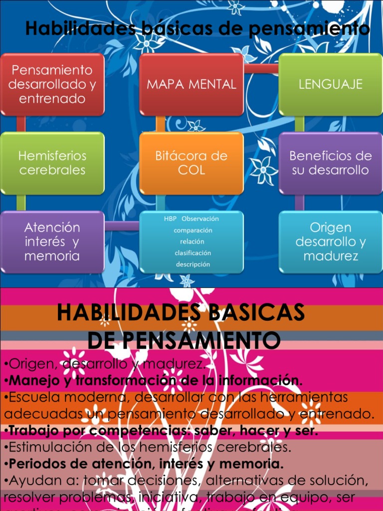 Habilidades Basicas de Pensamiento | PDF | Creatividad | Mente