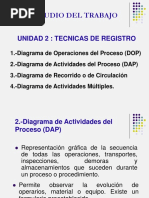 Diagrama de Actividades del Proceso (DAP) | PDF