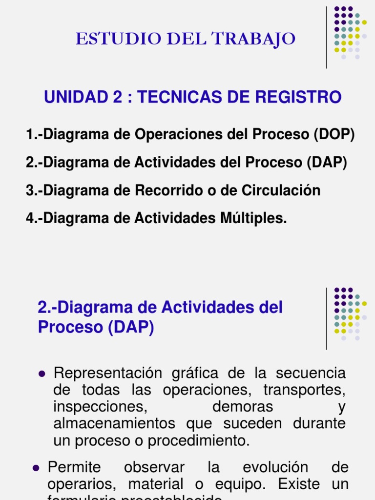 Diagrama de Actividades del Proceso (DAP) | PDF | Aluminio | Papel