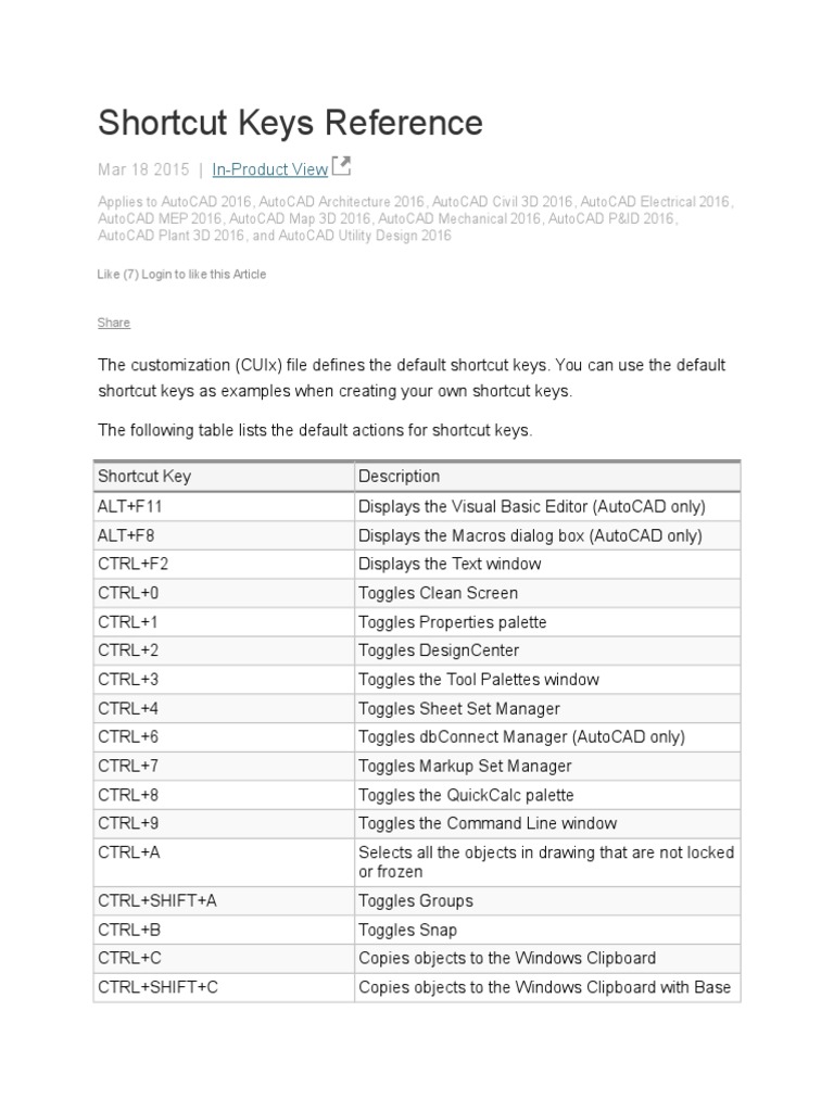Shortcut Keys Reference | PDF | Auto Cad | Keyboard Shortcut