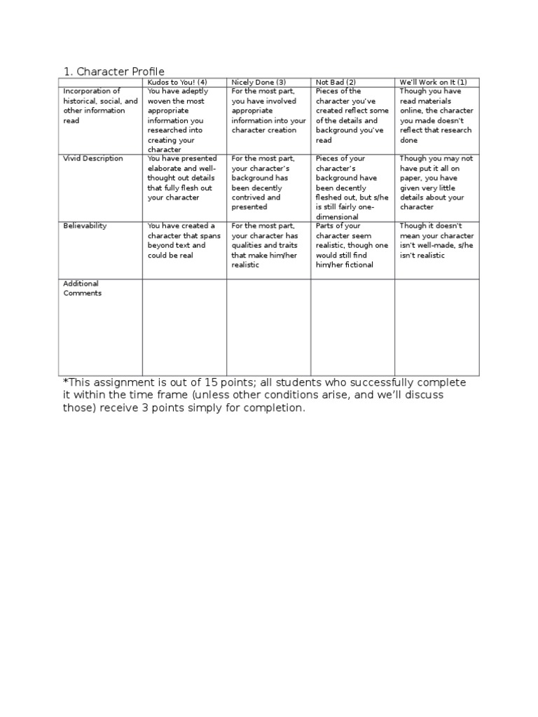 Rubric Character | PDF | General Fiction