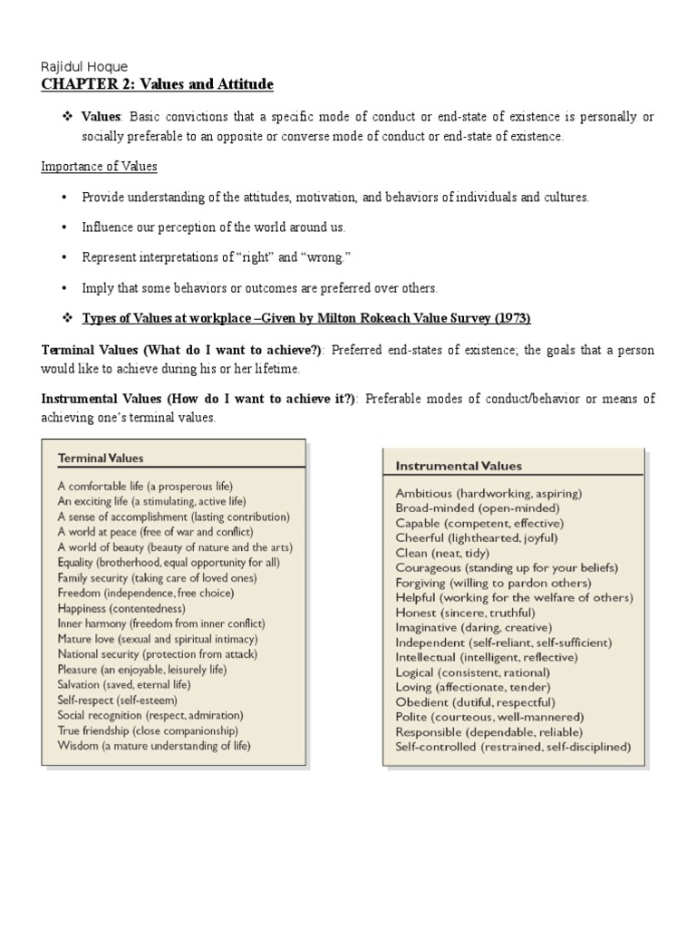 Values Notes (Organizational Behavior) | PDF | Value (Ethics ...