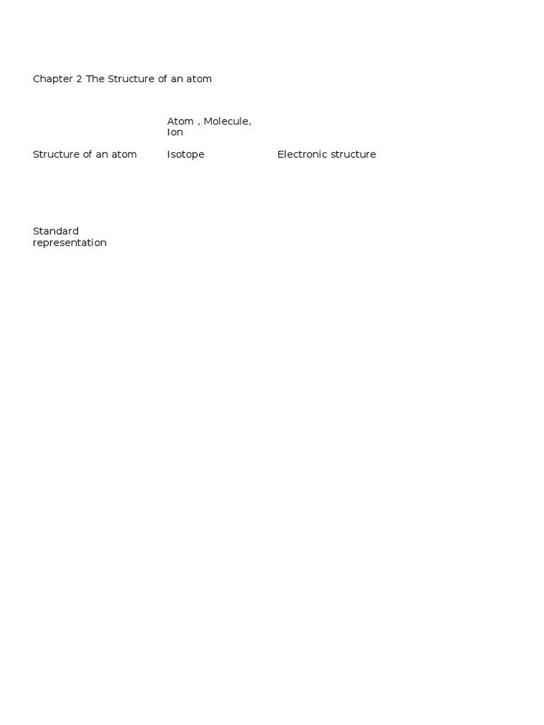 Mind Mapping Template | PDF | Chemical Reactions | Salt (Chemistry)