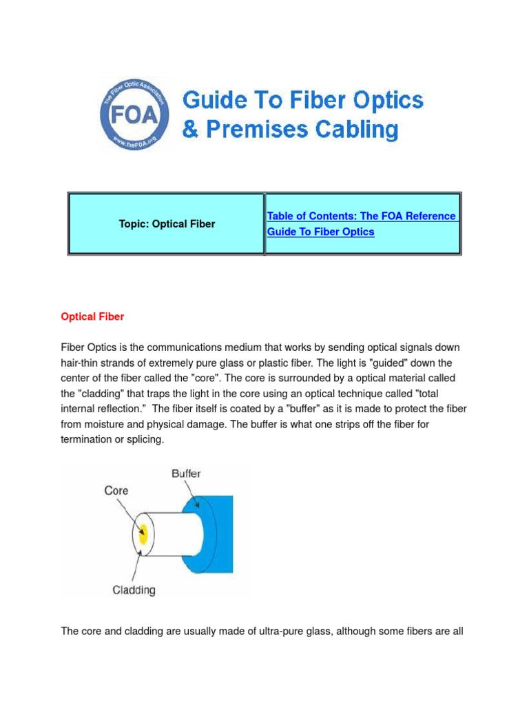 Fiber Optics | PDF | Optical Fiber | Dispersion (Optics)