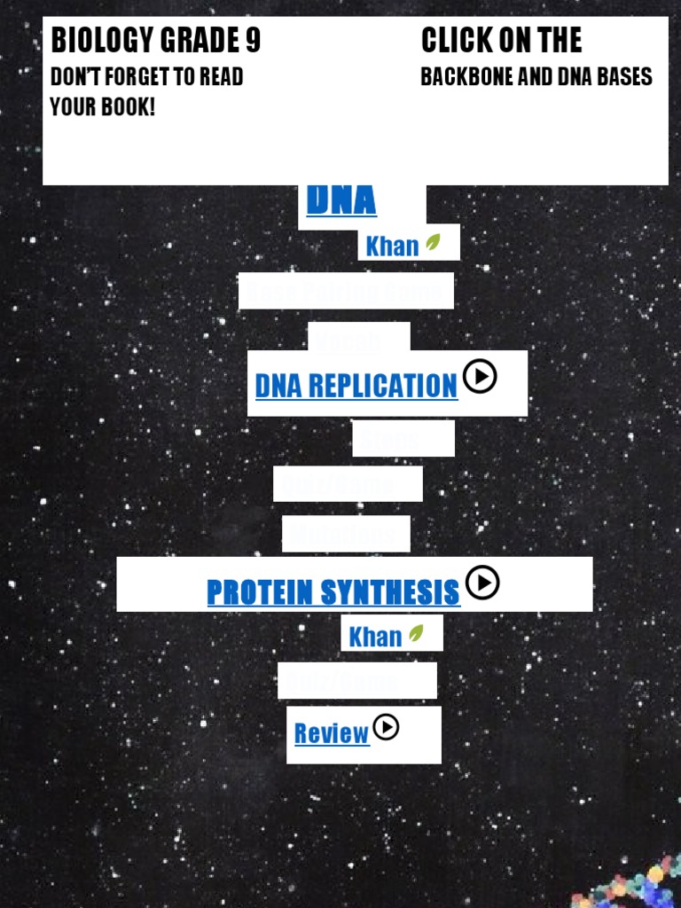 Web Launch Pad | PDF