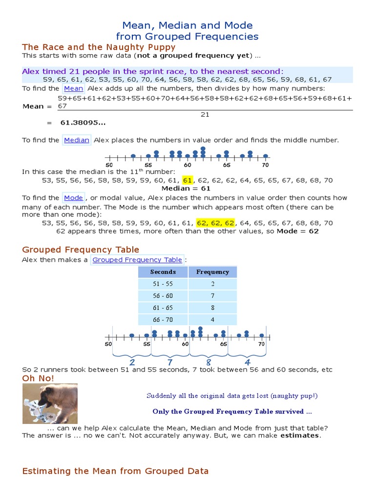 Mean, Median, Mode | PDF | Mode (Statistics) | Median