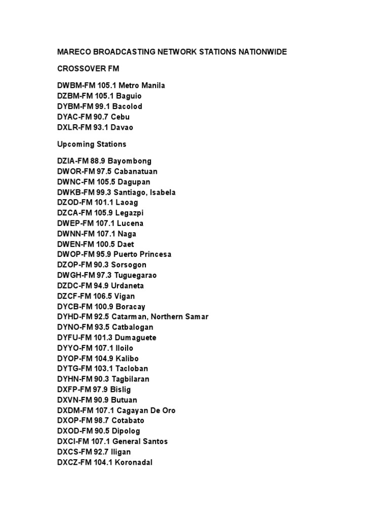 Radio in The Philippines | PDF
