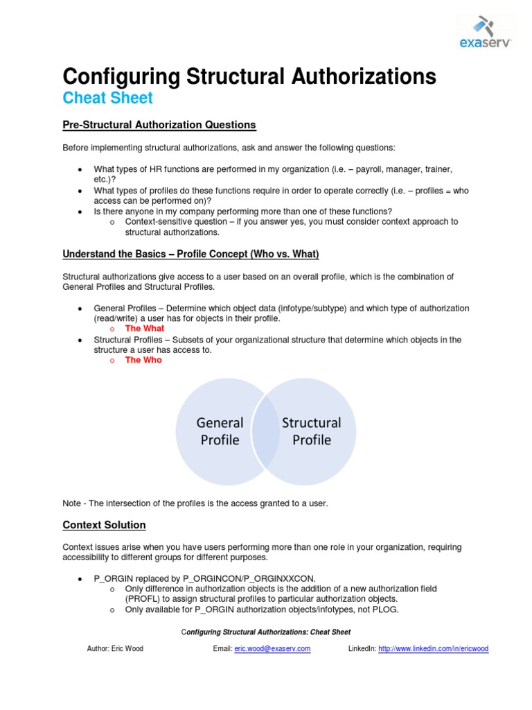 How To Use Structural Authorizations For Effective HR Strategy Cheat Sheet Download Wood PDF ...